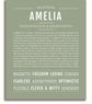 Amelia Personalized Name Meaning Art Prints – Name Stories