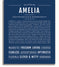 Amelia | Name Art Print – Name Stories
