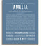 Amelia | Name Art Print – Name Stories
