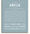 Amelia Personalized Name Meaning Art Prints – Name Stories