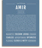 Amir Personalized Name Meaning Art Prints – Name Stories