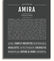 Amira | Name Art Print – Name Stories