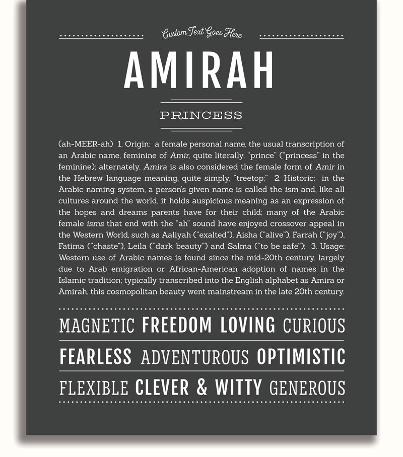 Amirah Personalized Name Meaning Art Prints – Name Stories