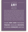 Amy Personalized Name Meaning Art Prints – Name Stories
