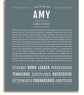 Amy | Name Art Print – Name Stories