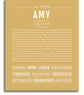 Amy Personalized Name Meaning Art Prints – Name Stories