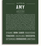 Amy | Name Art Print – Name Stories