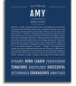 Amy Personalized Name Meaning Art Prints – Name Stories