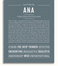 Ana Personalized Name Meaning Art Prints – Name Stories