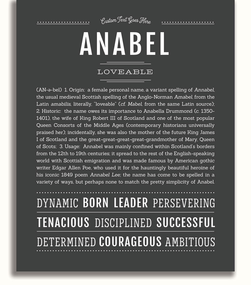 Anabel Personalized Name Meaning Art Prints – Name Stories