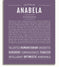 Anabela | Name Art Print – Name Stories