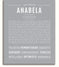 Anabela | Name Art Print – Name Stories
