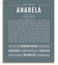 Anabela | Name Art Print – Name Stories