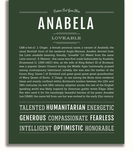 Anabela Personalized Name Meaning Art Prints – Name Stories