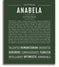 Anabela Personalized Name Meaning Art Prints – Name Stories