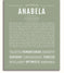 Anabela Personalized Name Meaning Art Prints – Name Stories