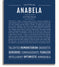 Anabela Personalized Name Meaning Art Prints – Name Stories