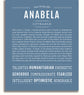 Anabela | Name Art Print – Name Stories