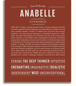 Anabelle Personalized Name Meaning Art Prints – Name Stories