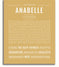 Anabelle | Name Art Print – Name Stories