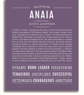 Anaia Personalized Name Meaning Art Prints – Name Stories