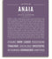 Anaia | Name Art Print – Name Stories