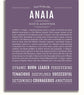 Anaia Personalized Name Meaning Art Prints – Name Stories