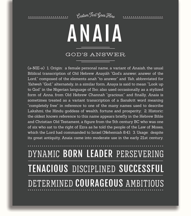 Anaia Personalized Name Meaning Art Prints – Name Stories