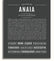 Anaia | Name Art Print – Name Stories
