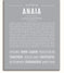 Anaia | Name Art Print – Name Stories
