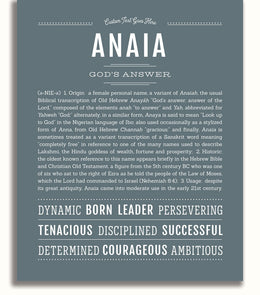 Anaia | Name Art Print – Name Stories