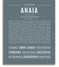Anaia | Name Art Print – Name Stories