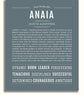 Anaia | Name Art Print – Name Stories