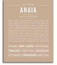 Anaia Personalized Name Meaning Art Prints – Name Stories