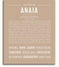 Anaia | Name Art Print – Name Stories