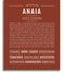 Anaia Personalized Name Meaning Art Prints – Name Stories