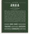 Anaia | Name Art Print – Name Stories