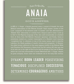 Anaia Personalized Name Meaning Art Prints – Name Stories