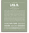 Anaia Personalized Name Meaning Art Prints – Name Stories
