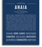 Anaia Personalized Name Meaning Art Prints – Name Stories