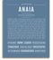 Anaia | Name Art Print – Name Stories