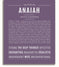 Anaiah | Name Art Print – Name Stories