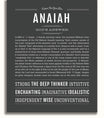 Anaiah | Name Art Print – Name Stories