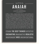 Anaiah Personalized Name Meaning Art Prints – Name Stories