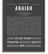 Anaiah | Name Art Print – Name Stories