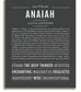 Anaiah Personalized Name Meaning Art Prints – Name Stories