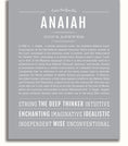 Anaiah | Name Art Print – Name Stories