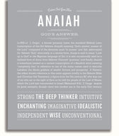 Anaiah | Name Art Print – Name Stories
