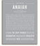 Anaiah | Name Art Print – Name Stories