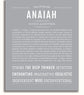 Anaiah | Name Art Print – Name Stories